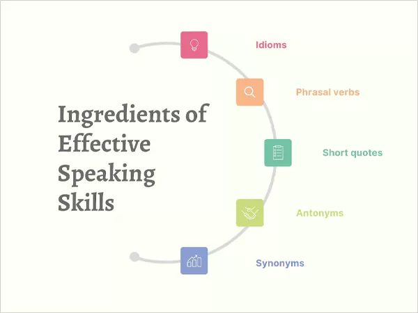 IELTS Speaking Vocabulary to Get 8 to 9 Bands in IELTS Exam